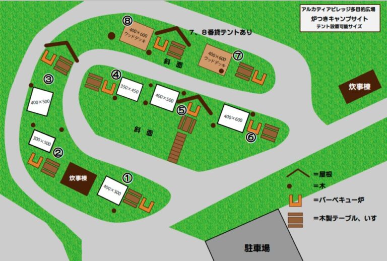 【キャンプ場紹介】アルカディアビレッジキャンプ場 | YAMA@CAMP